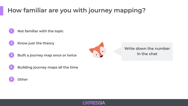 Multiple personas on_one_journey_map | PPT