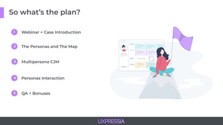 Multiple personas on_one_journey_map | PDF