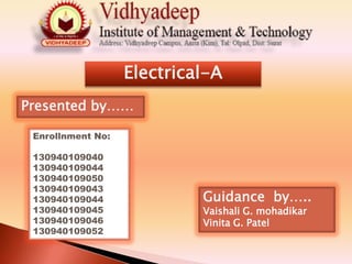 Multiple intigration ppt | PPT