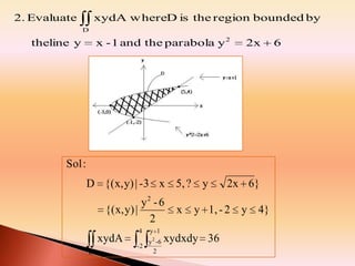 Multiple intigration ppt | PPT