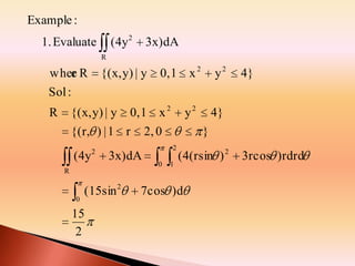 Multiple intigration ppt | PPTX