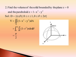 Multiple intigration ppt | PPT