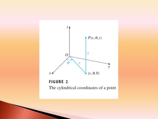 Multiple intigration ppt | PPT