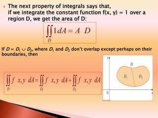 Multiple intigration ppt | PPT