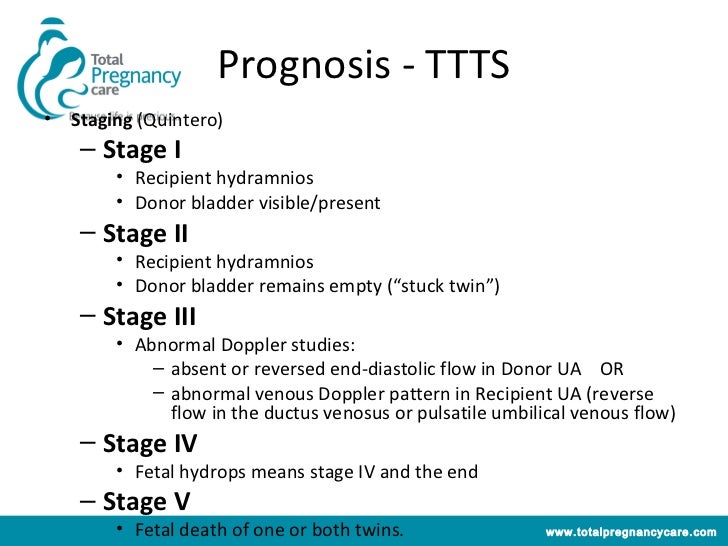 Multiple Pregnancy for TPC