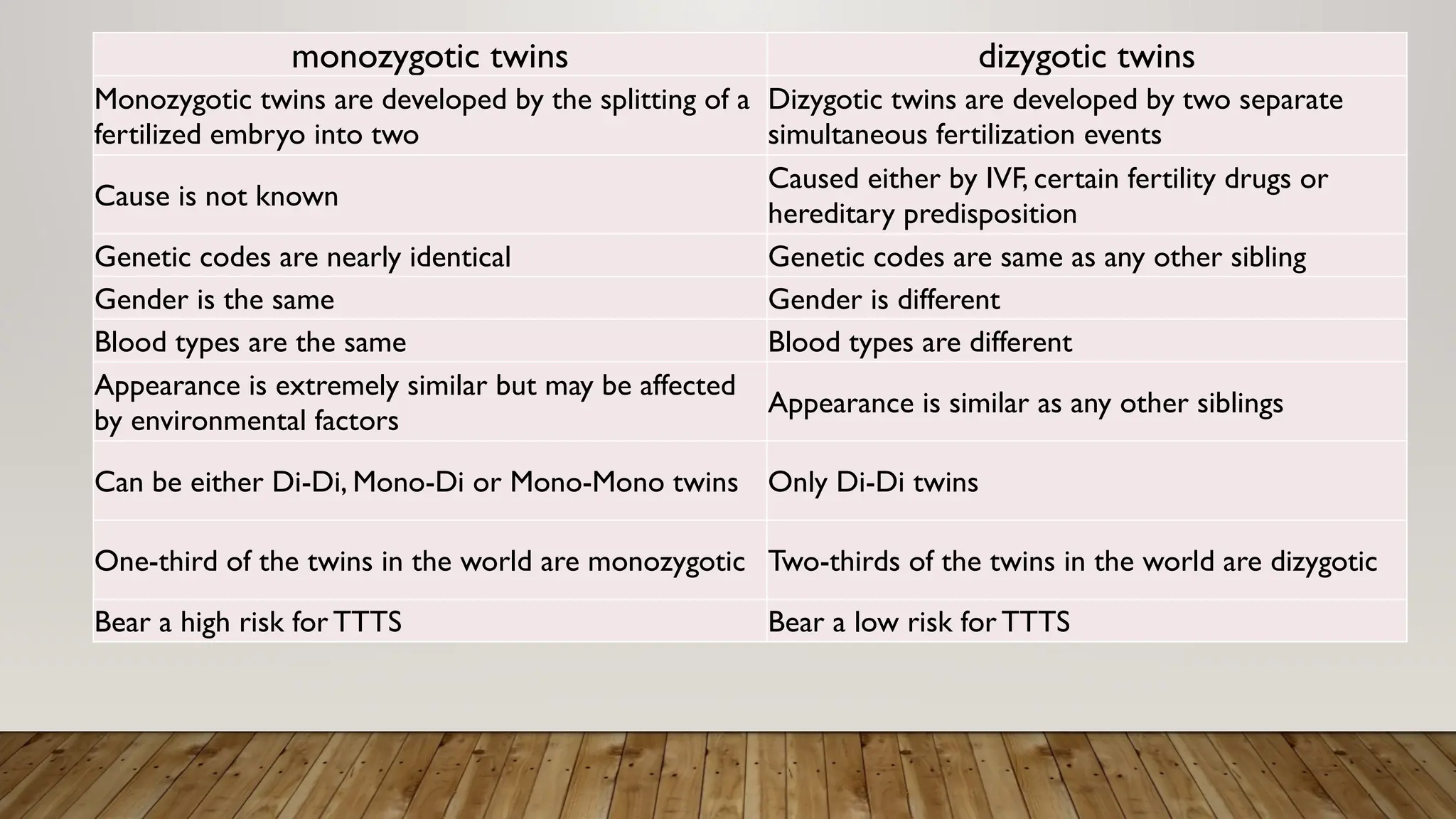 MULTIPLE PREGNANCY twin triplet pregnancy.pptx