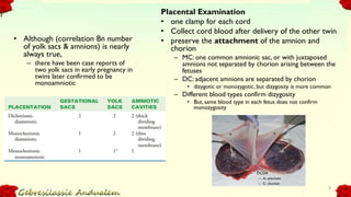 Multiple Pregnancy September 2021 | PDF