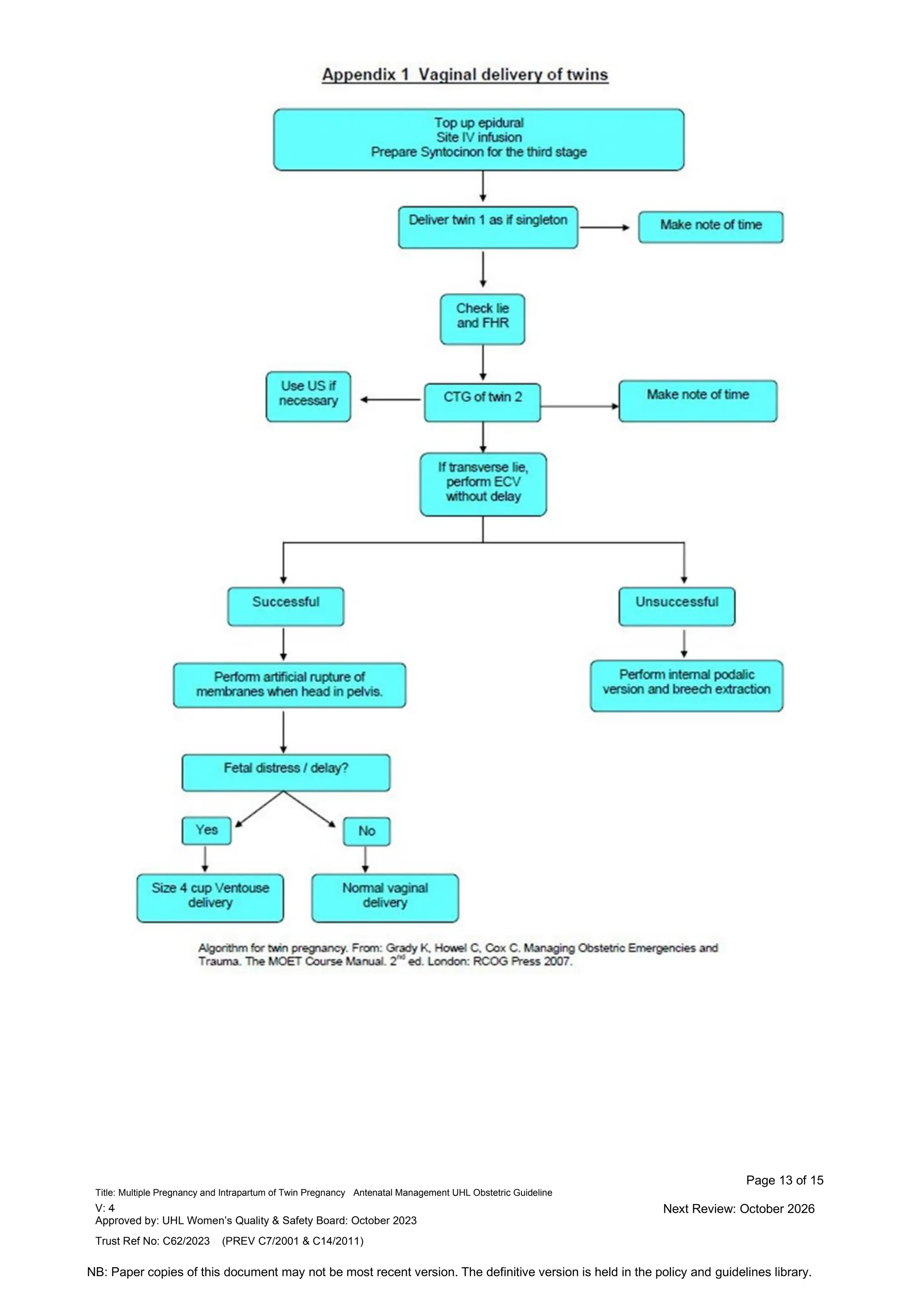 Multiple Pregnancy and Intrapartum of Twin Pregnancy Antenatal Management UHL Obstetric ...