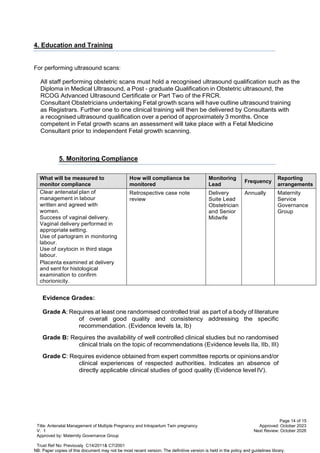 Multiple Pregnancy and Intrapartum of Twin Pregnancy Antenatal ...