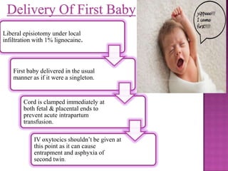 Multiple pregnancy – management | PPTX | Pregnancy | Reproductive Health