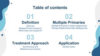 Multiple Primary Tumors.pptx