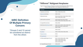 Multiple Primary Tumors.pptx
