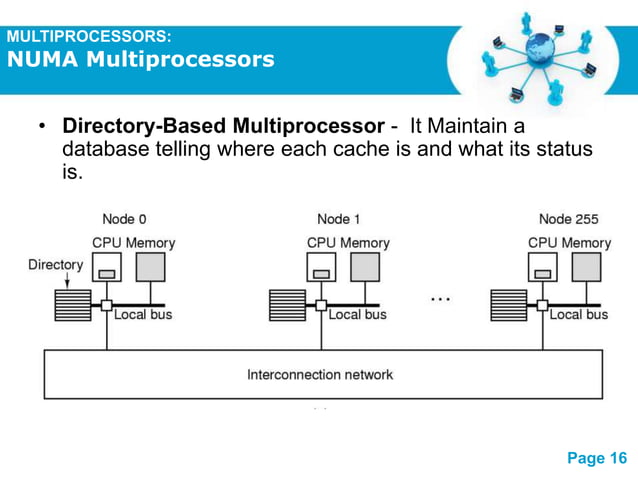 Multiple processor (ppt 2010) | PPTX