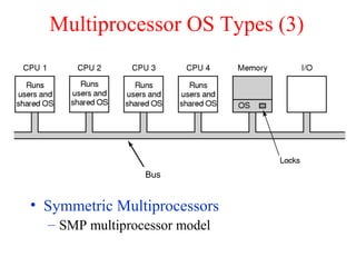 Multiple processor systems | PPT