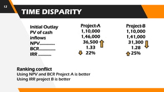 Multiple projects and constraints | PPTX