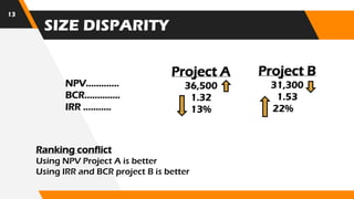 Multiple projects and constraints | PPTX
