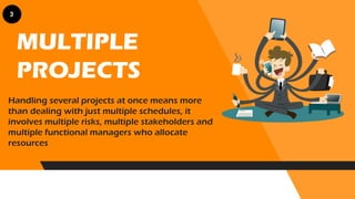 Multiple projects and constraints | PPTX