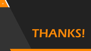 Multiple projects and constraints | PPT