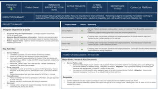 Multiple Project template.pptx