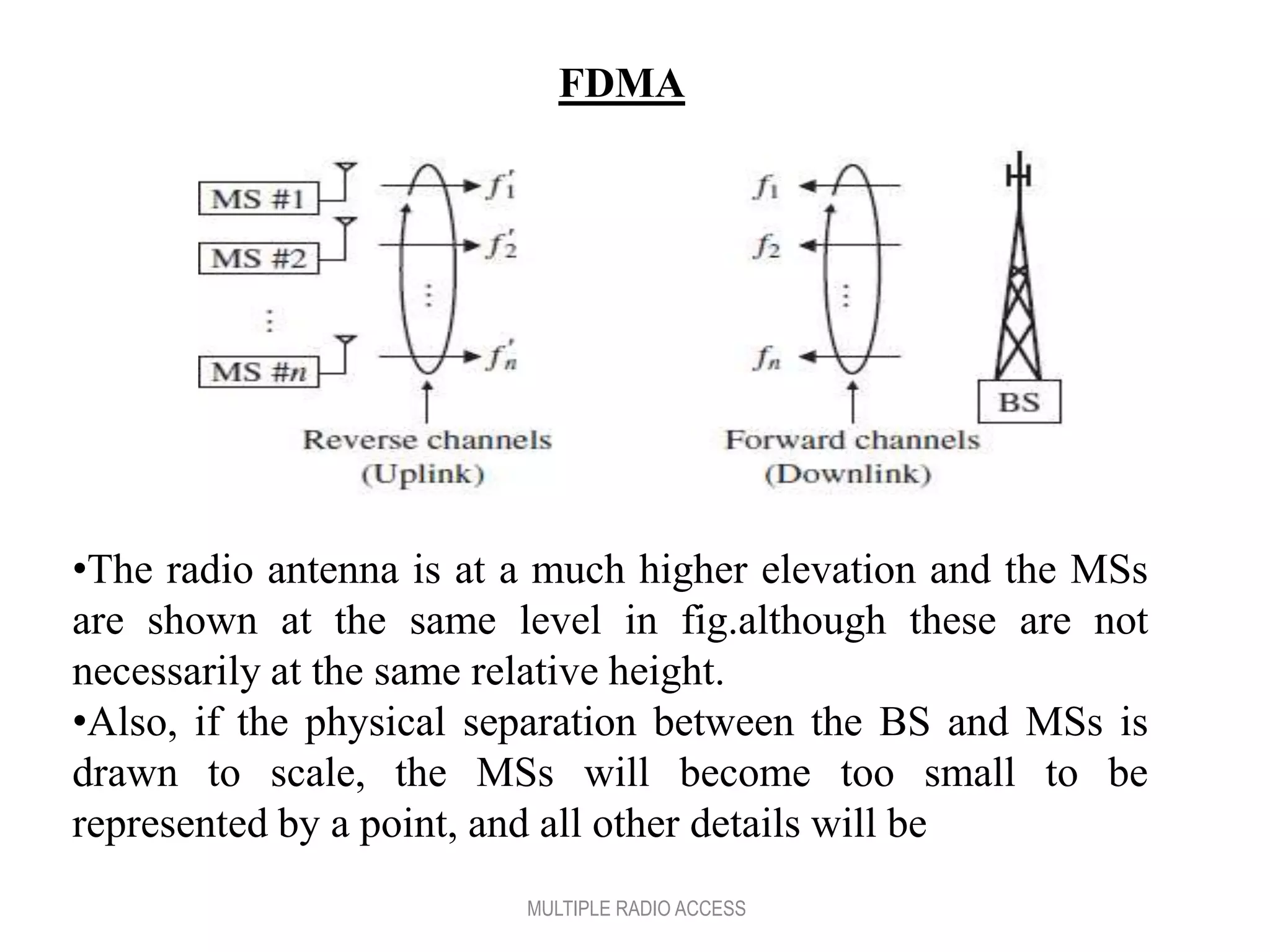 MULTIPLE RADIO ACCESS.pptx