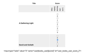Multiple radio buttons | PPT