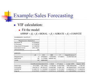 Multiple Regression.ppt | Technology & Computing