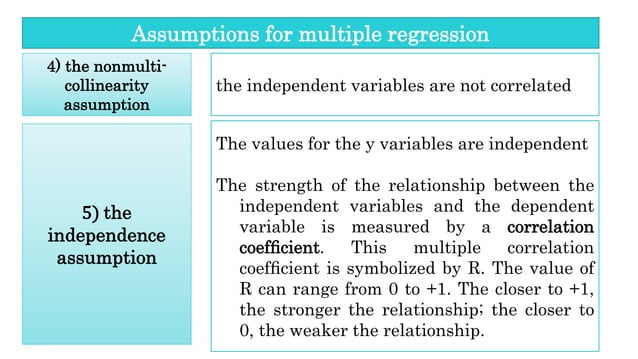 Multiple regression .pptx