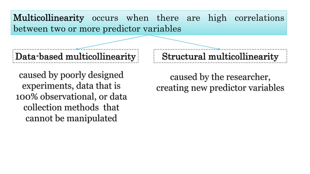 Multiple regression .pptx