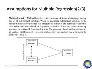 Multiple Regression.pptx................. | PPT