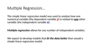Multiple Regression introduction and basics | PPTX