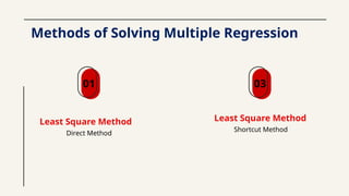 Multiple Linear Regression - Least Square Method X₁ on X₂ and X₃ | PPTX