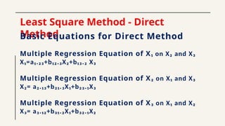 Multiple Linear Regression - Least Square Method X₁ on X₂ and X₃ | PPTX