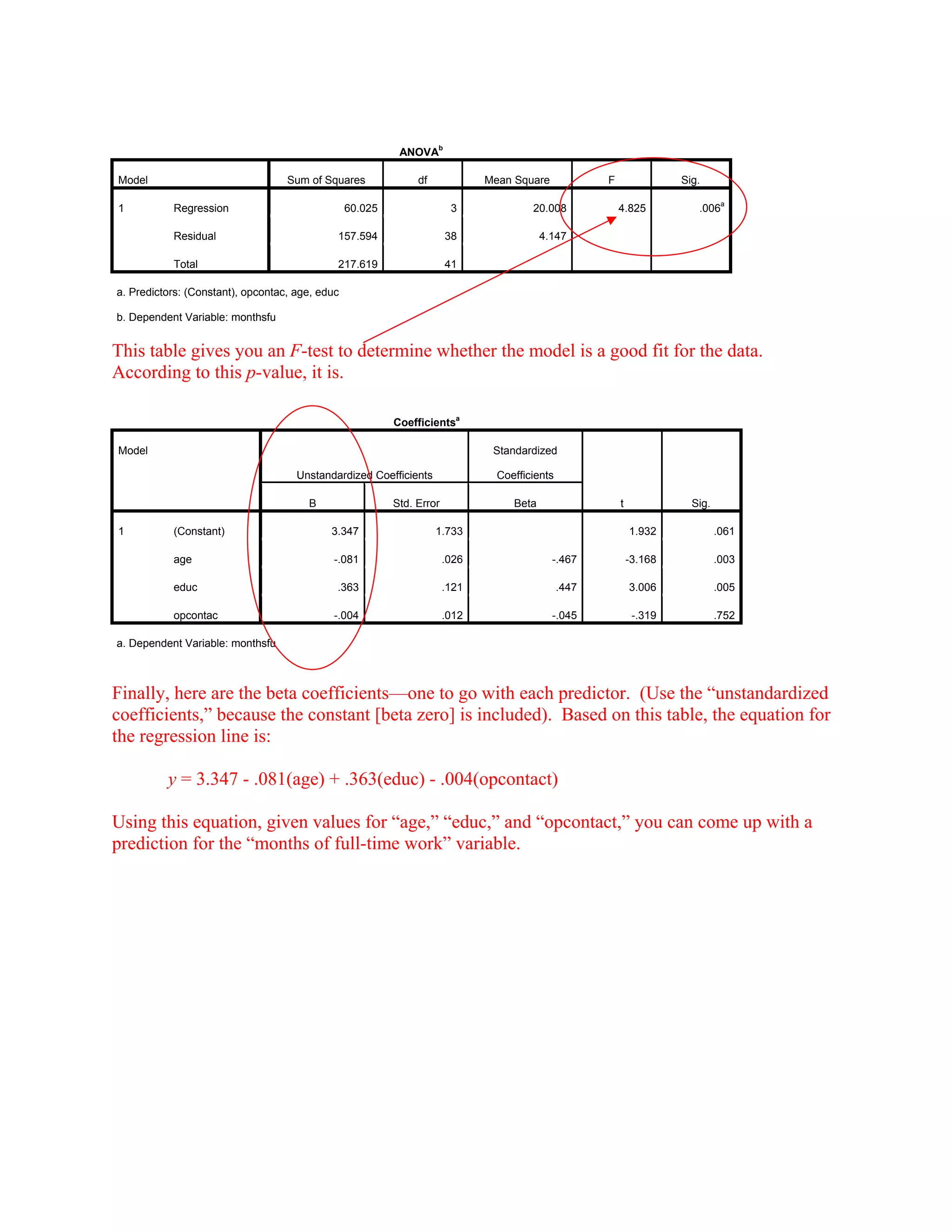 Multiple regression in spss | PDF