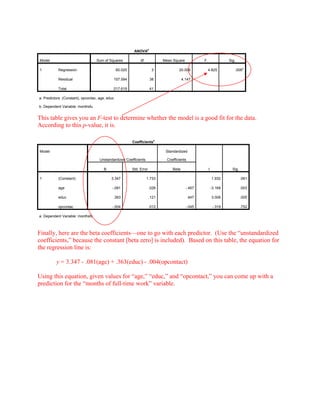 Multiple regression in spss | PDF