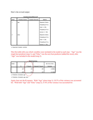 Multiple regression in spss | PDF
