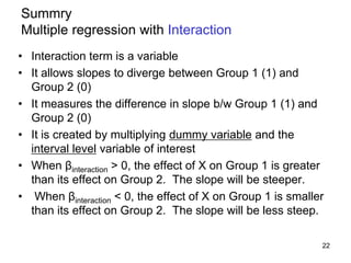 Multiple regression with interaction term 2018 | PDF