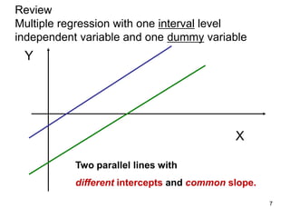 Multiple regression with interaction term 2018 | PPT
