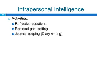 Intrapersonal Intelligence Activities