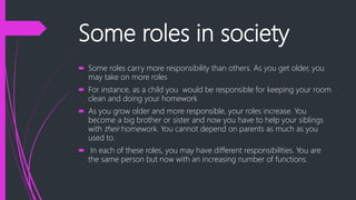 Multiple roles of an individual- Patricia Claxton | PPT