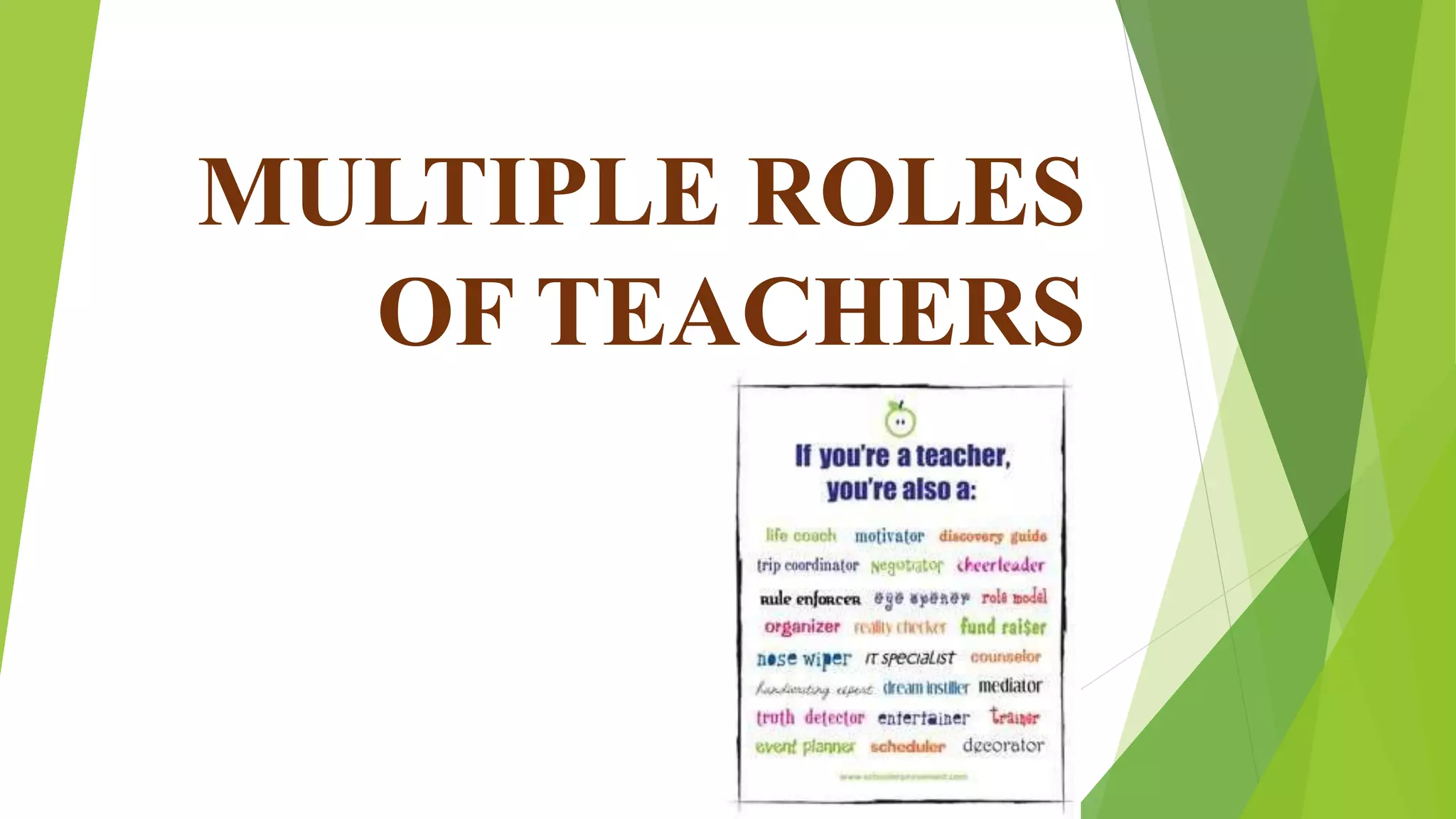 Multiple roles of teachers | PPTX