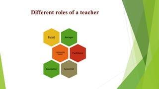 Multiple roles of teachers | PPTX