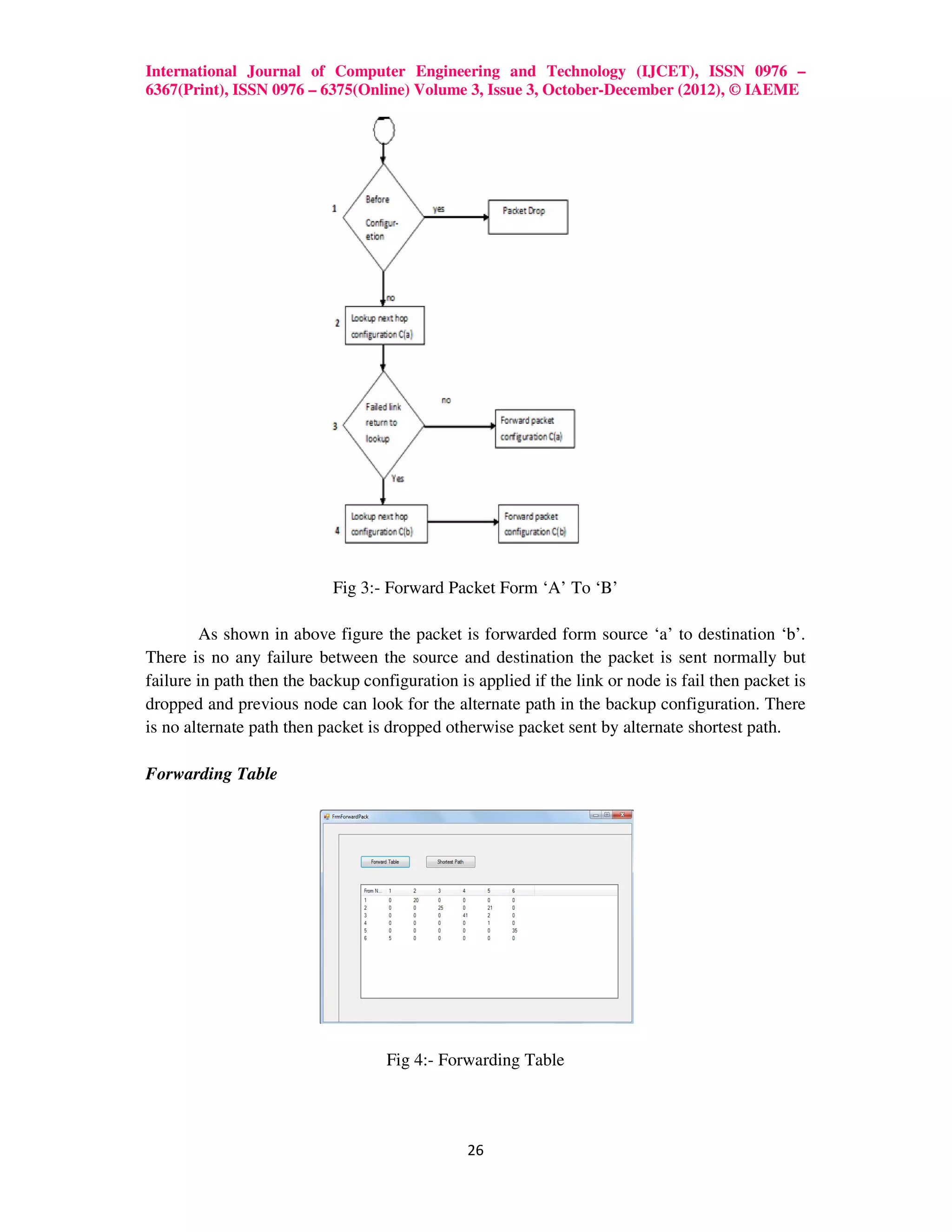 Multiple routing configuration | PDF | Internet | Computing