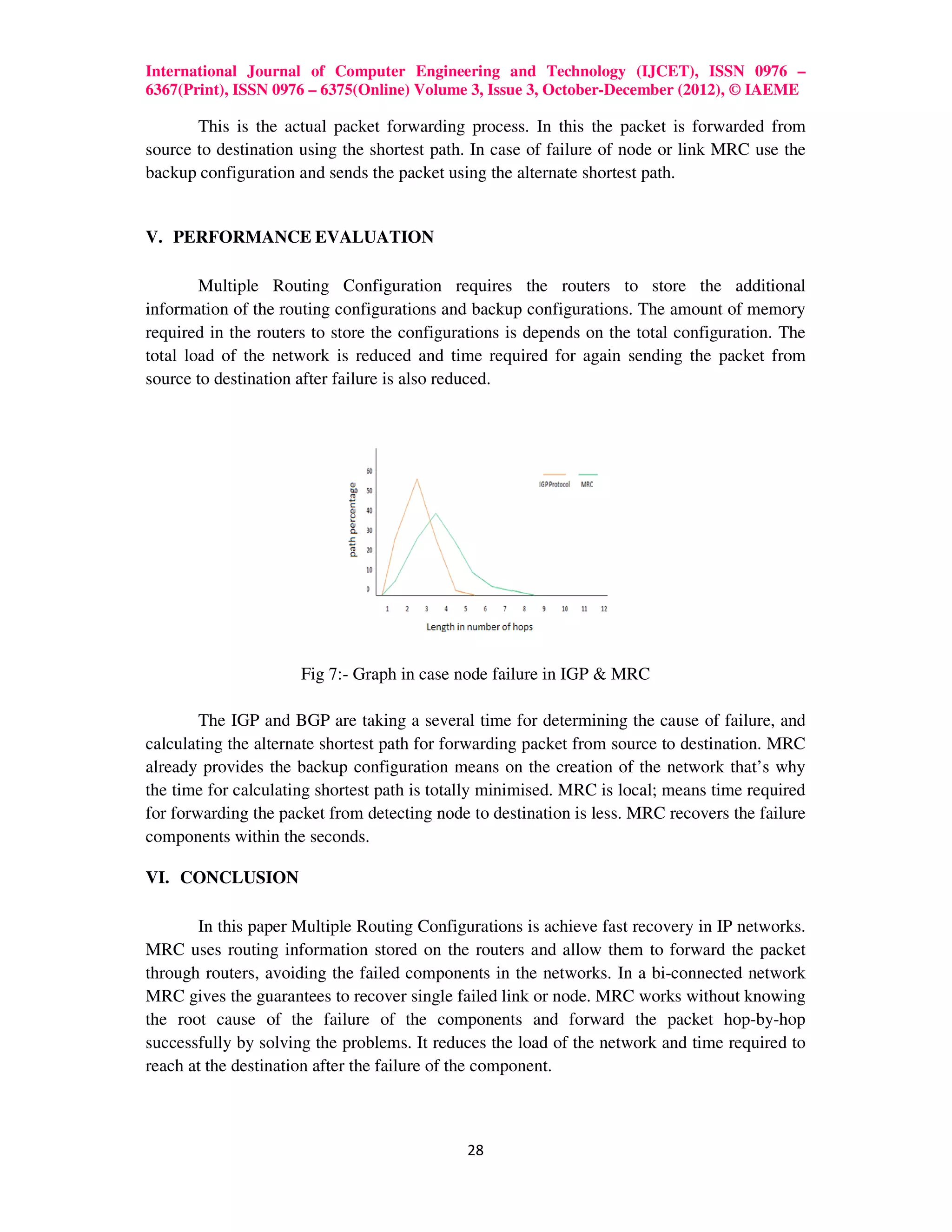 Multiple routing configuration | PDF | Internet | Computing