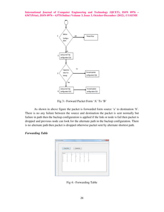 Multiple routing configuration | PDF