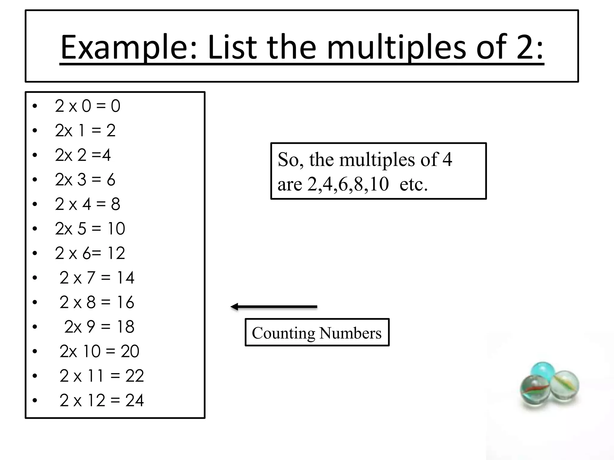 Multiples and Factors | PPTX