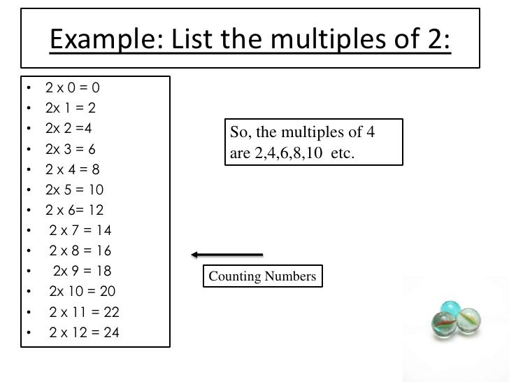 Multiples And Factors Multiples And Factors