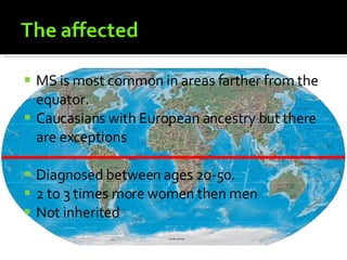 Multiple Sclerosis | PPT