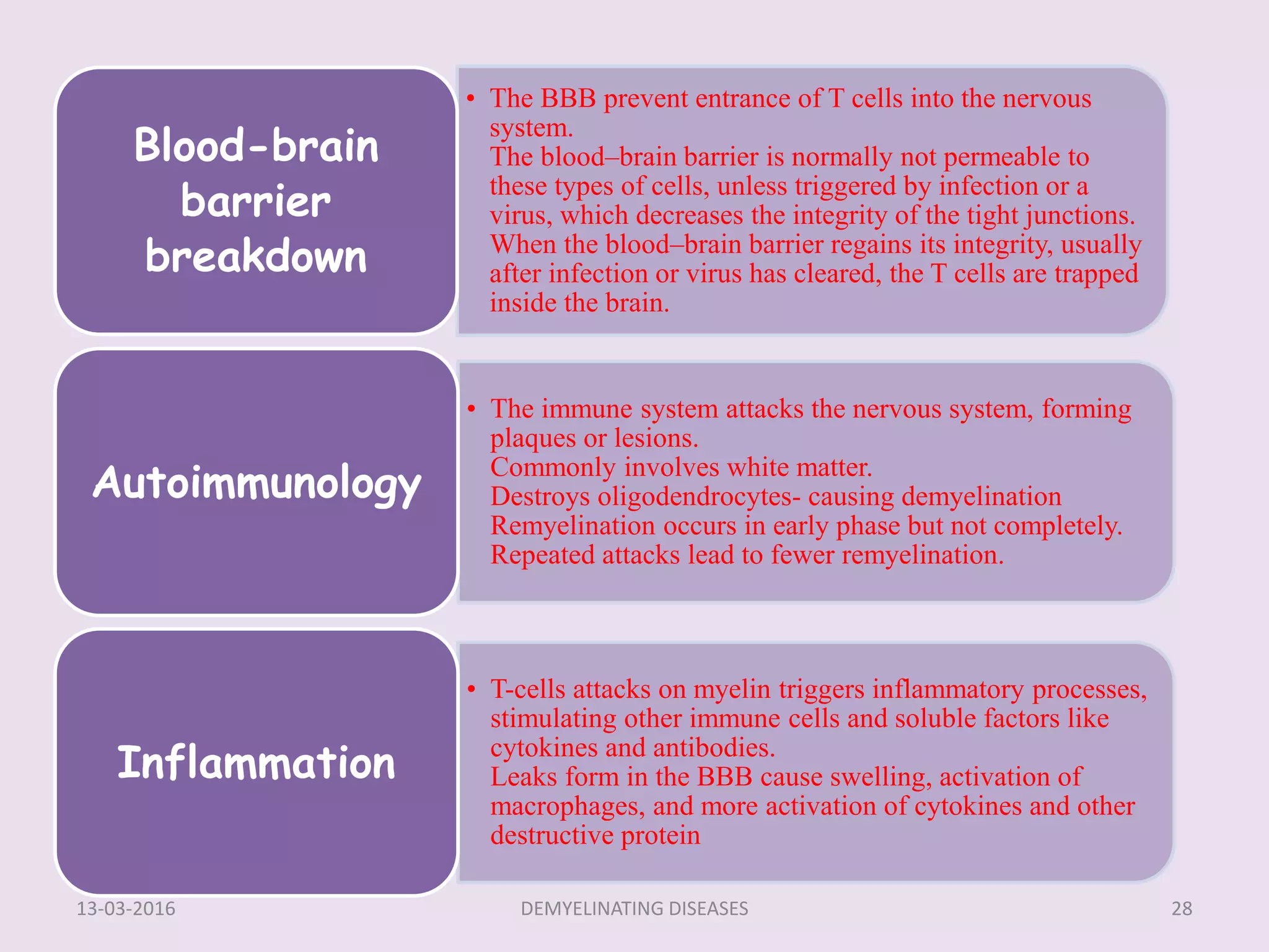 Demyelinating diseases | PPTX
