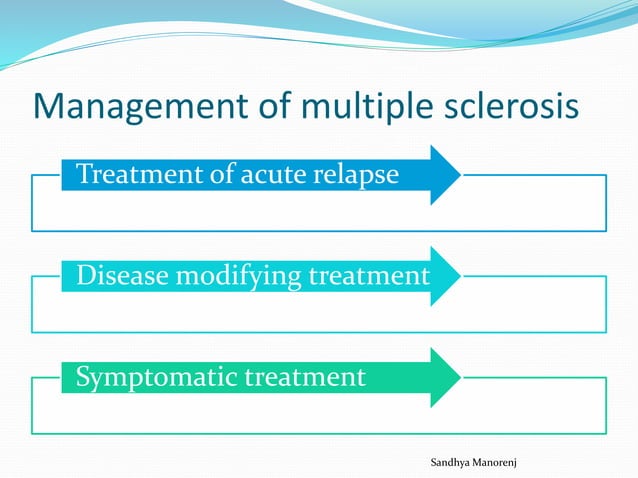 Multiple sclerosis | PPT