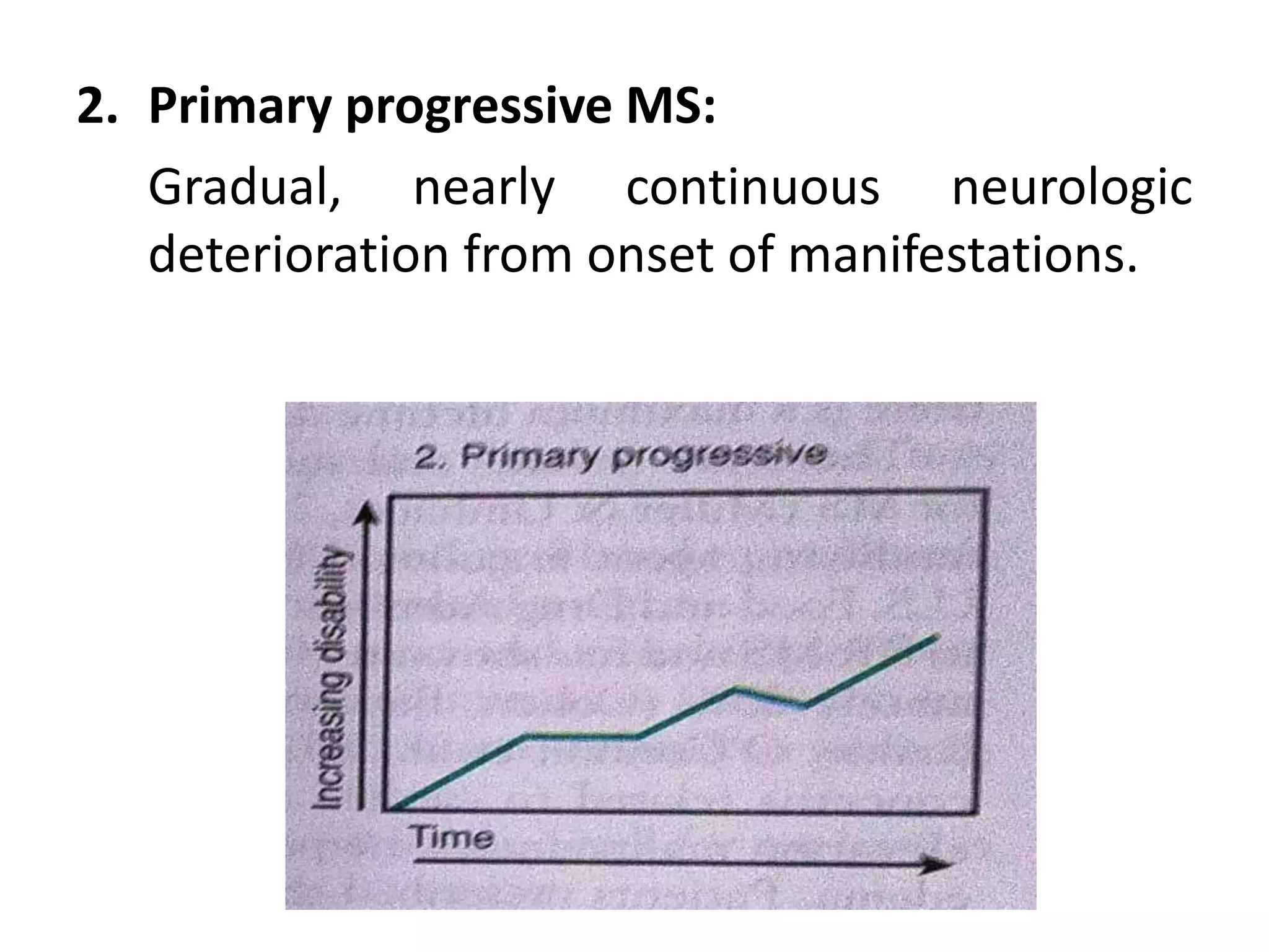 Multiple sclerosis | PPTX
